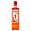 Gin – Urban Spirits
